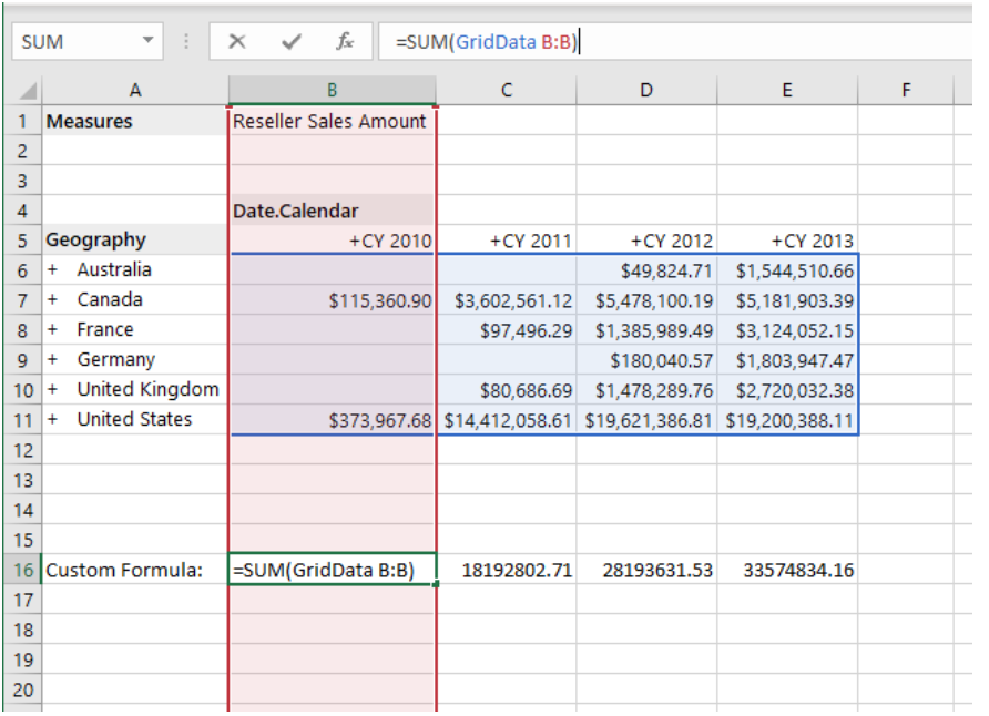 Tutorial: Grid calculations | Anapedia
